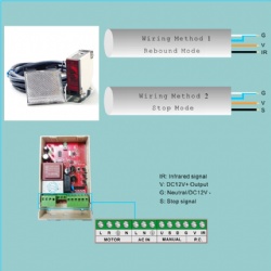 ac201-01 NT1006 neco Ellard nvm remote control kits key fobs 433.92mhz ...